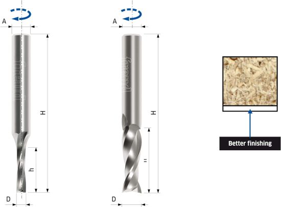Freud spiralno dvopero glodalo 6mm radne dužine 22mm; prihvat 6mm Z2 Up ...