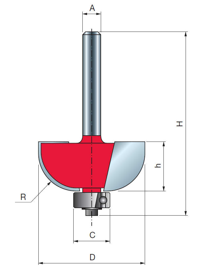 Freud loptasto glodalo sa ležajem dole širina 25,4mm, radijus 8mm ...